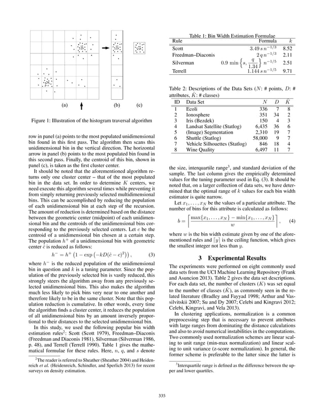 Histogram Based Method For Effective Initialization Of The K Means Clustering Algorithm Pdf 2409