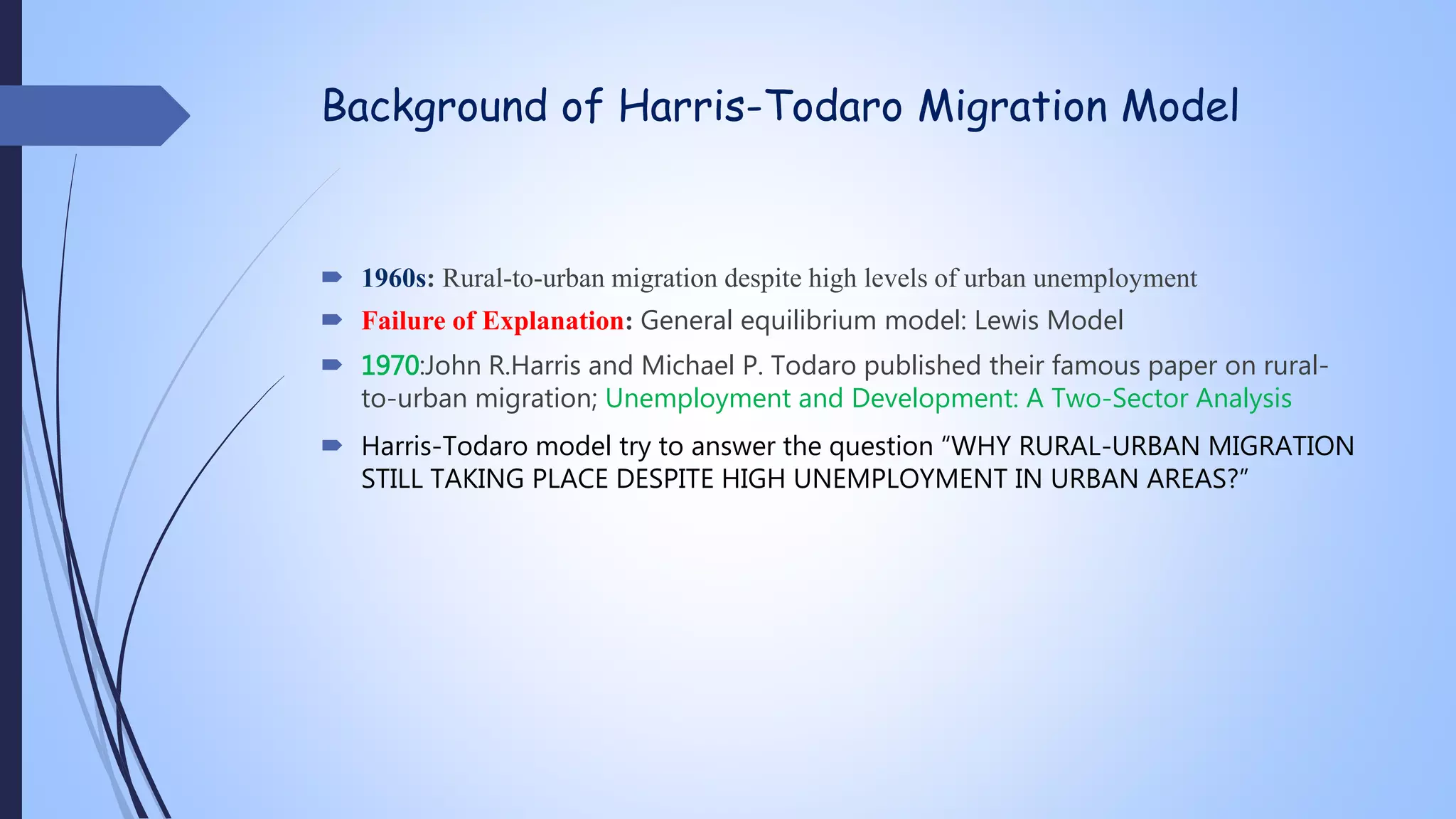 Harris-Todaro Migration Model and it's Applicability in Bangladesh | PPTX
