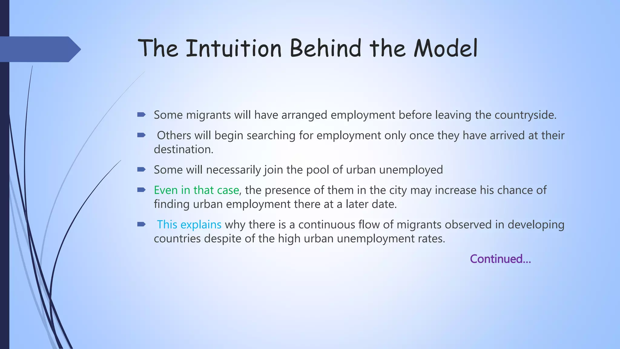 Harris-Todaro Migration Model and it's Applicability in Bangladesh | PPTX