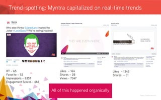Myntra Look Good Report | PDF | Social Networking | Internet