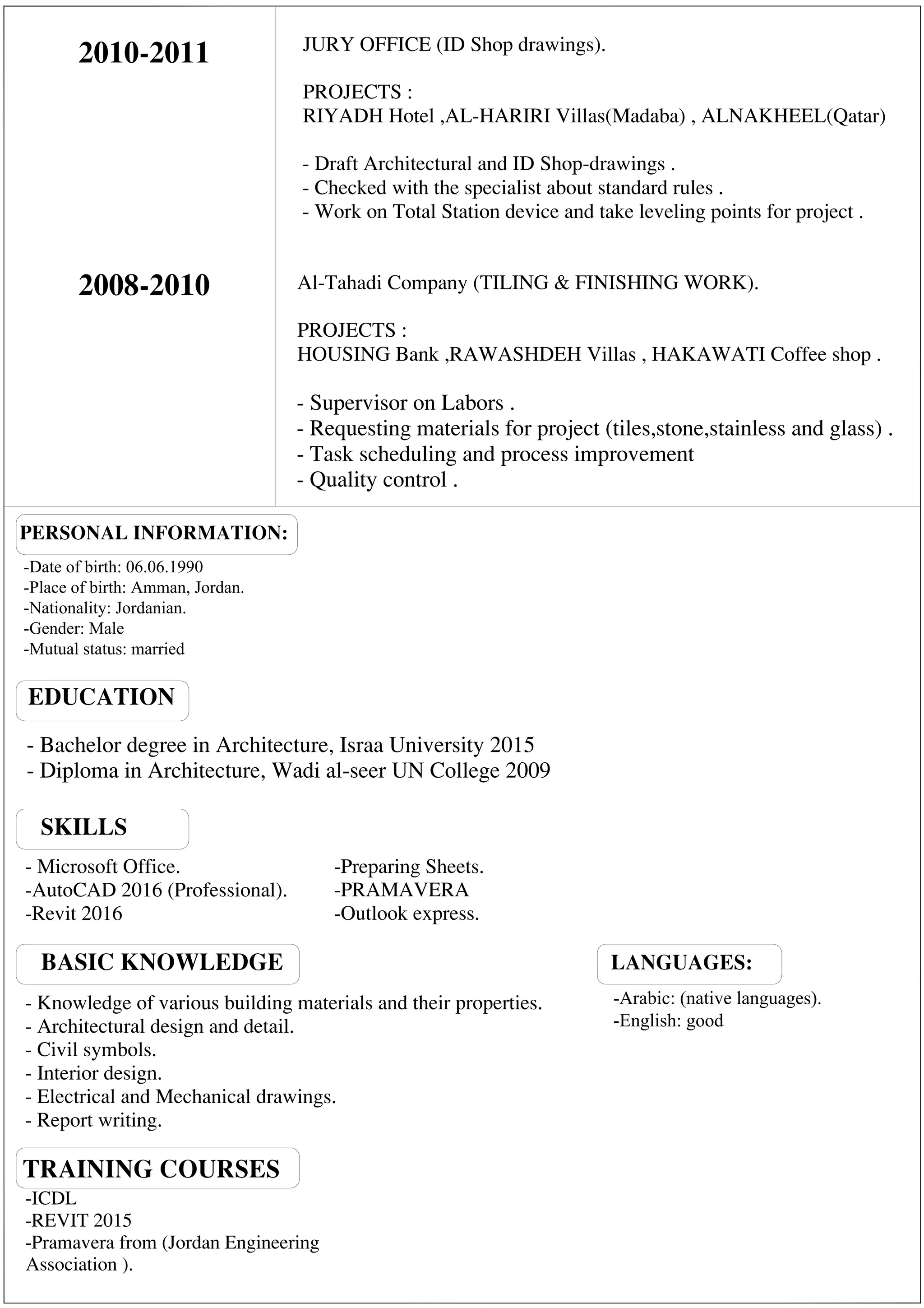 FINISHING ENGINEER-NAIM KHADER | PDF