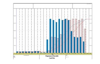 Planning in French Language | PPT