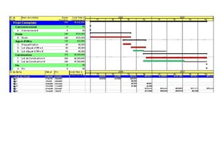 Planning in French Language | PPT