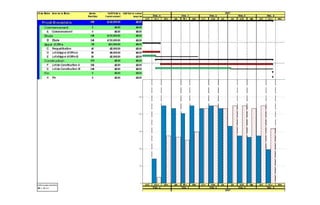 Planning in French Language | PPT