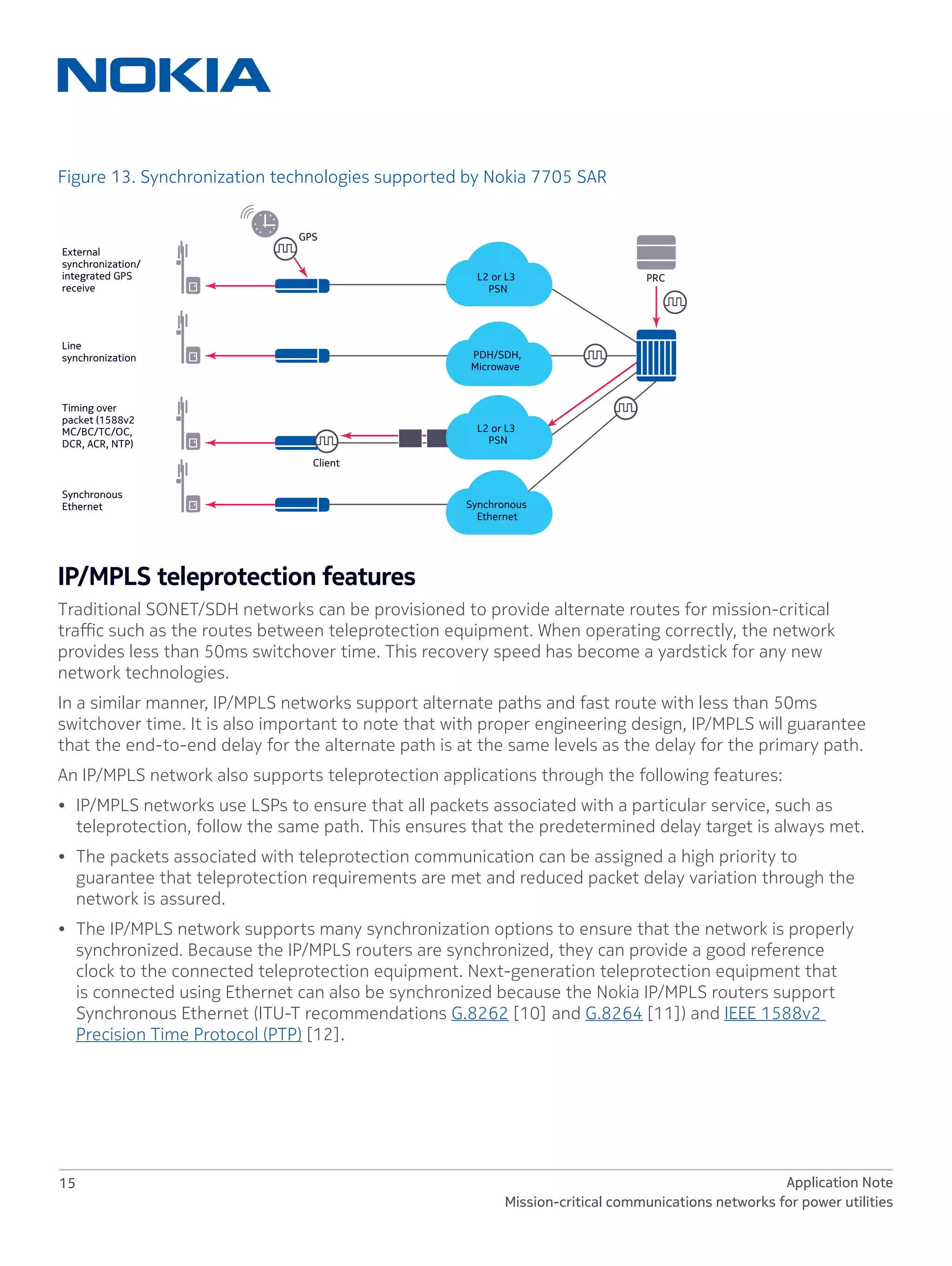 Nokia_Mission-critical_Utilities_Network_Teleprotection_Application ...