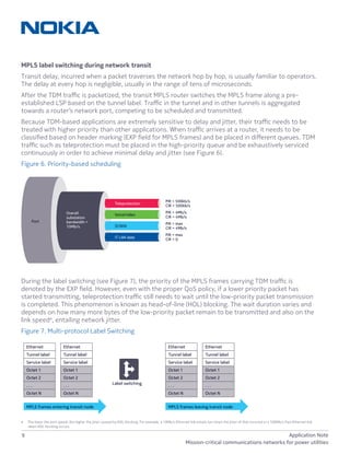 Nokia_Mission-critical_Utilities_Network_Teleprotection_Application ...