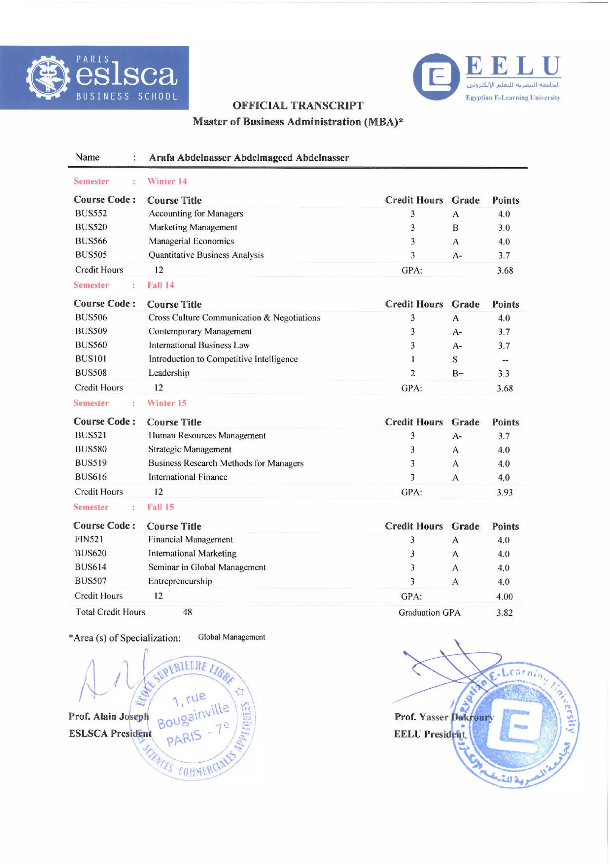MBA transcript | PDF