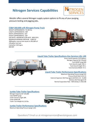 Nitrogen Services Email Brochure | PDF