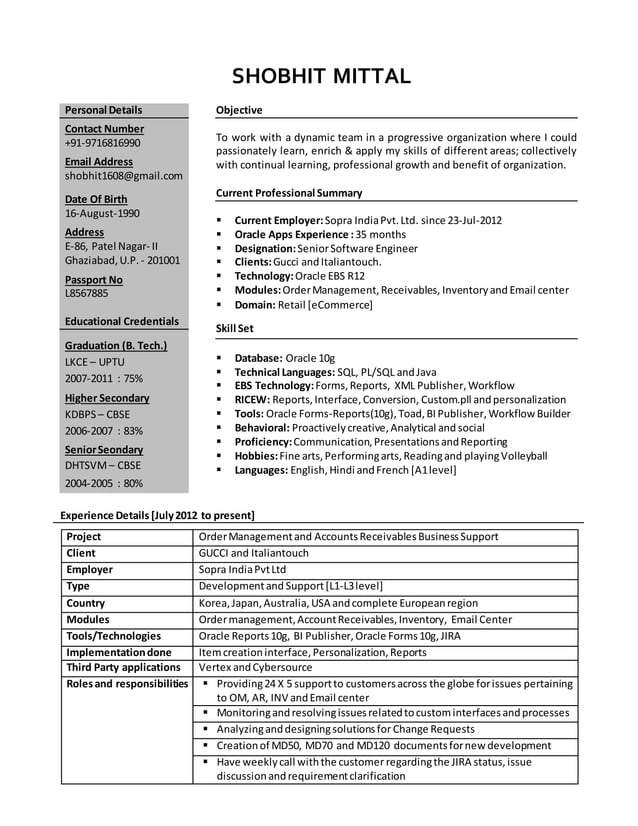 Resume_Shobhit Mittal | PDF