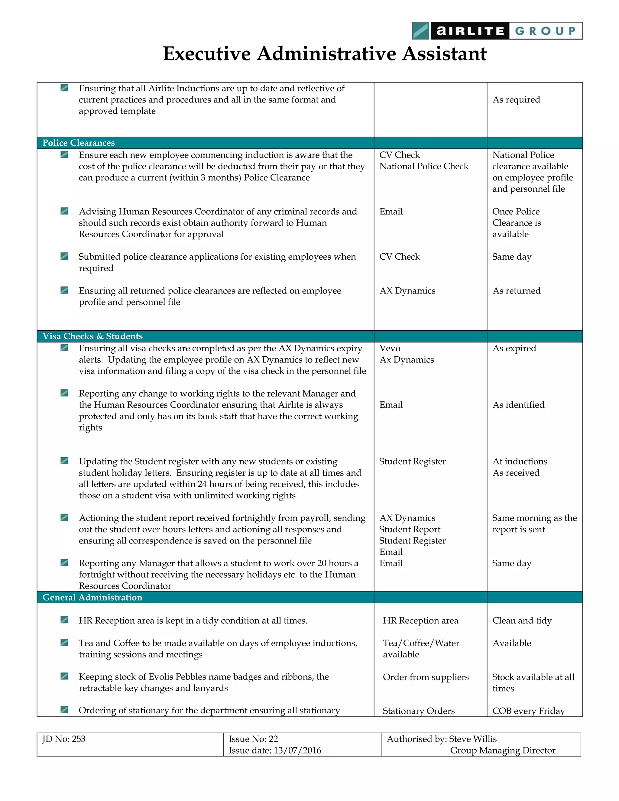 Job Description - Executive Administrative Assistant | PDF | Resume ...