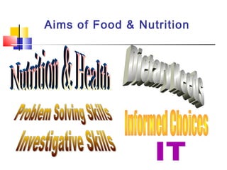 3E/3A Food & Nutrition | PPT