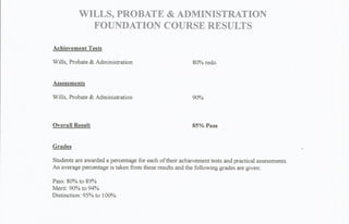 Wills & Probate Certificates 02.10.15