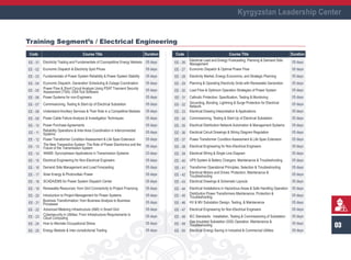 Kyrgyzstan Leadership Center Company Profile | PDF | Business | Business and Finance