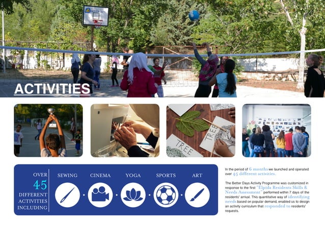 Elpida Project | PDF