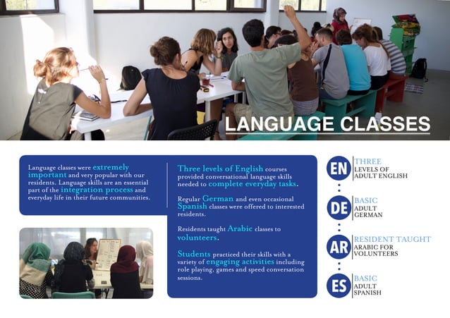 Elpida Project | PDF