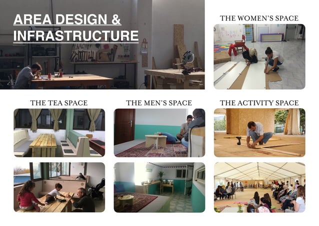 Elpida Project | PDF