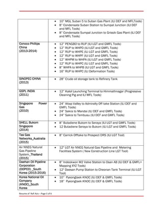 Curriculum Vitae - Rafi Azis - 2016 | PDF
