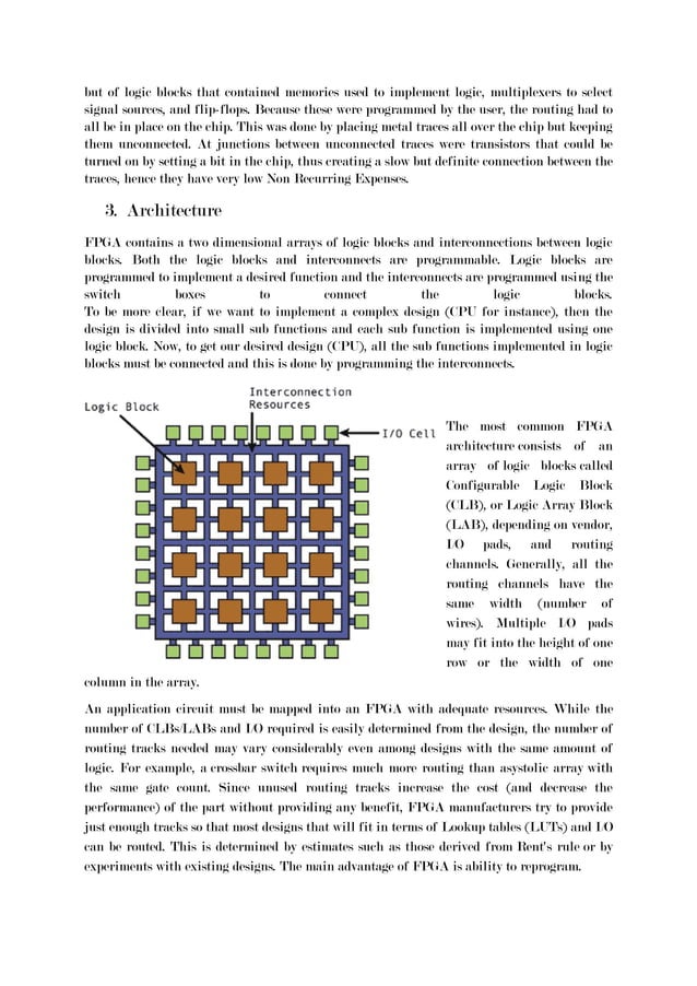 Fpga Based Vlsi Design Pdf