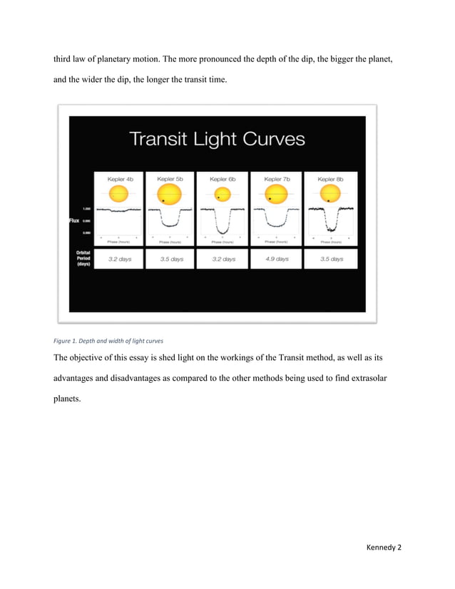 The Transit Method for Exoplanet Detection | PDF