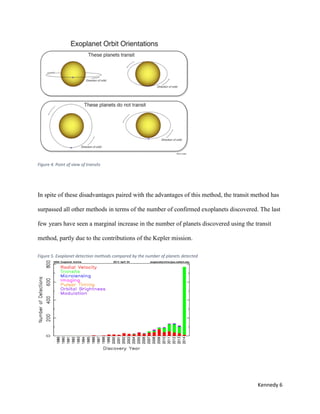 The Transit Method for Exoplanet Detection | PDF | Physics | Science