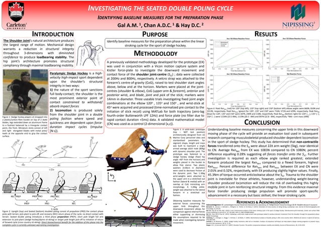 ISBS2015_poster | PPT