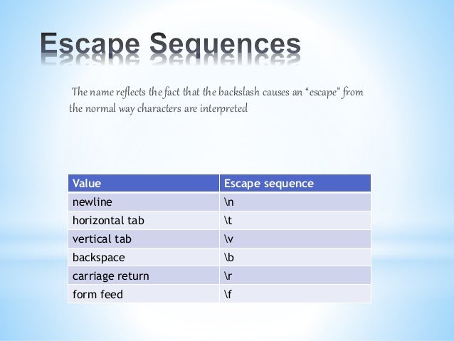 C++ PROGRAMMING BASICS