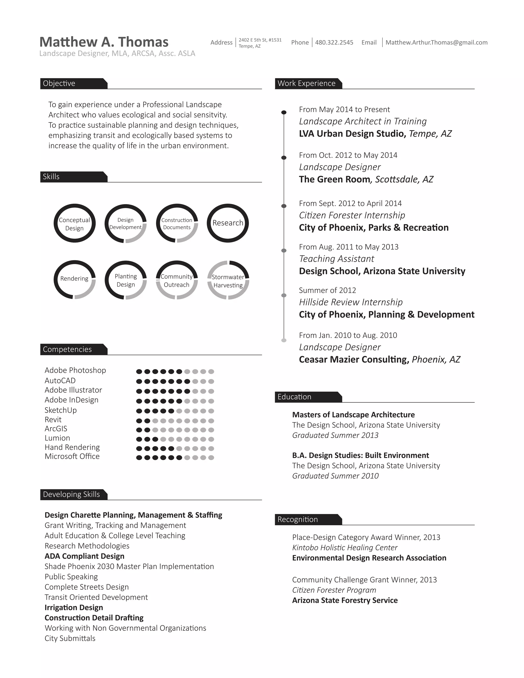 MA_Thomas Resume | PDF