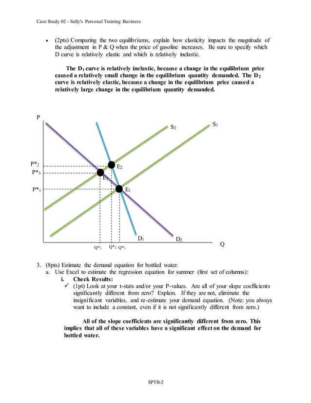 Case Study 1 Econ 310 | DOCX | Business Accounting & Finance | Business