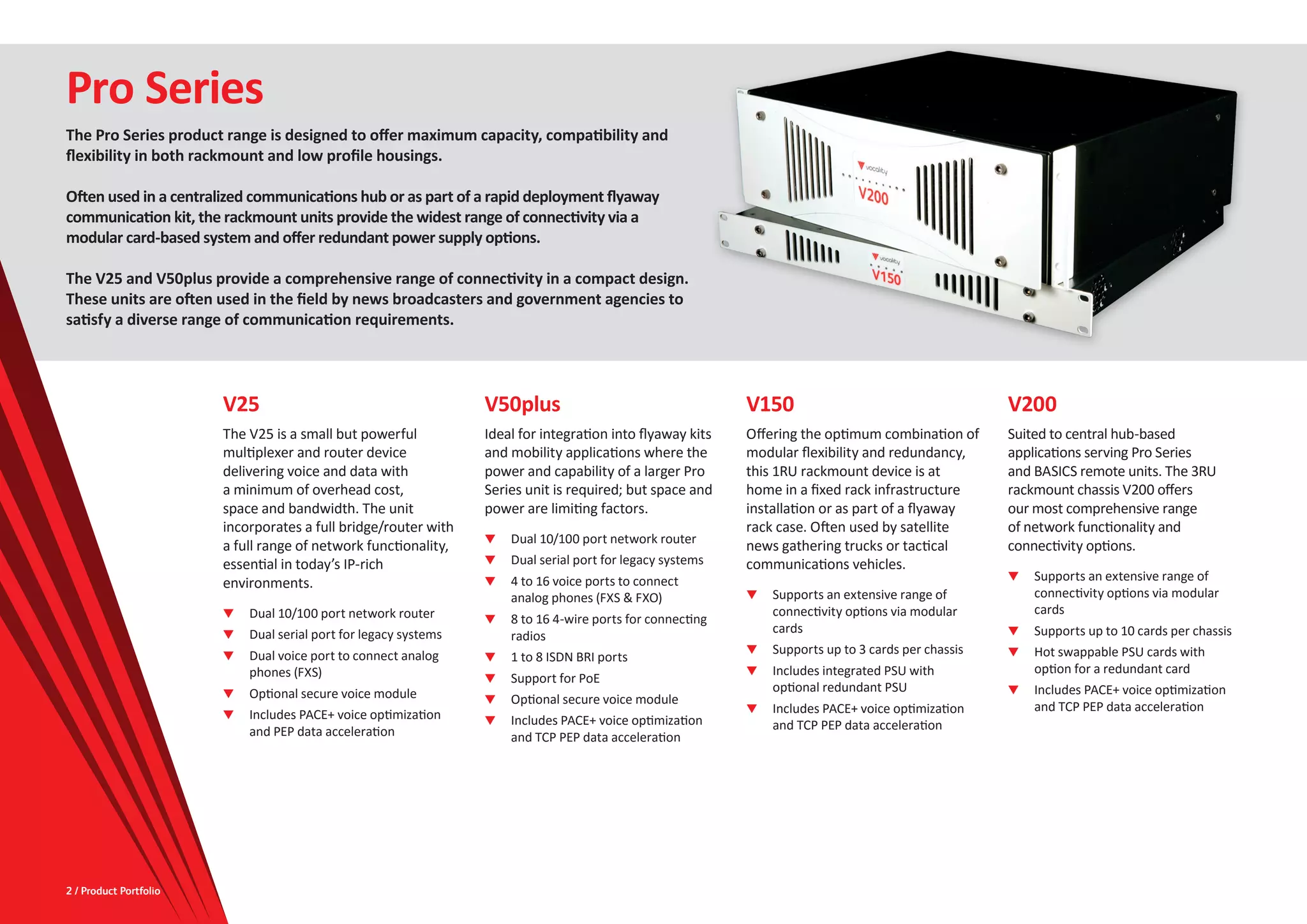 Vocality_Product_Brochure | PPT