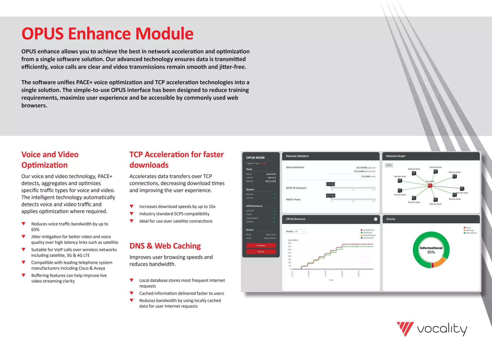 Vocality_Product_Brochure | PPT