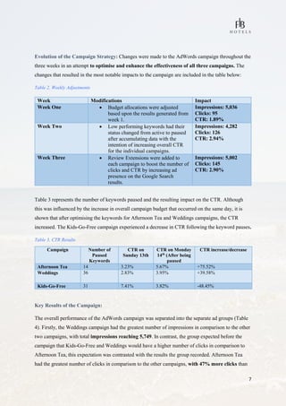 Digital-Final-3 | PDF