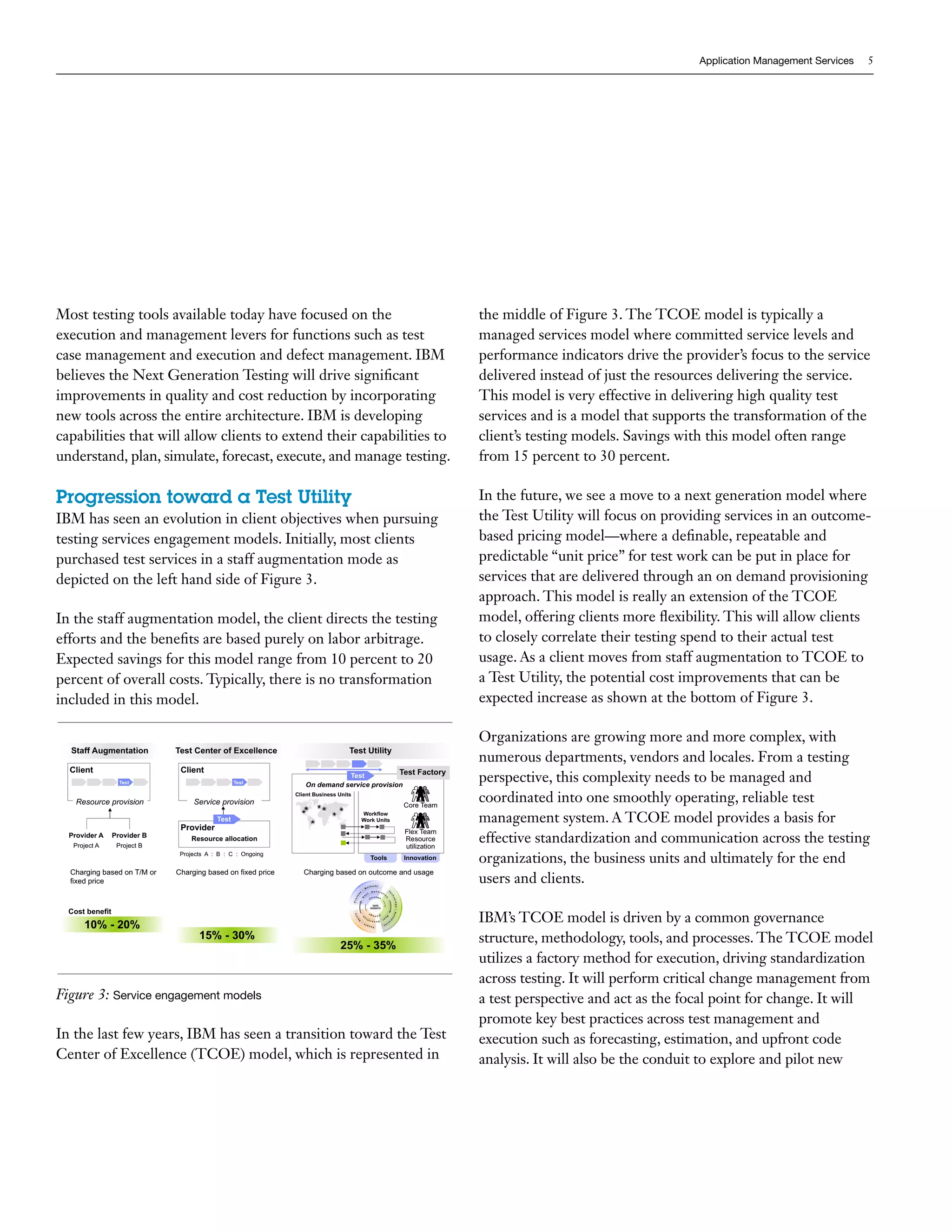 Next Generation Testing | PDF