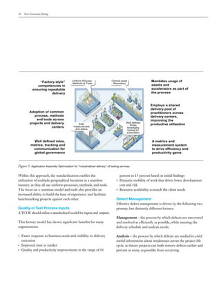 Next Generation Testing | PDF
