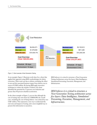 Next Generation Testing | PDF