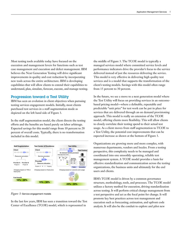 Next Generation Testing | PDF