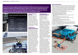 software_saves_on_fuel_costs | PPT