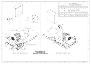 Grounding Installation Sample | PPT
