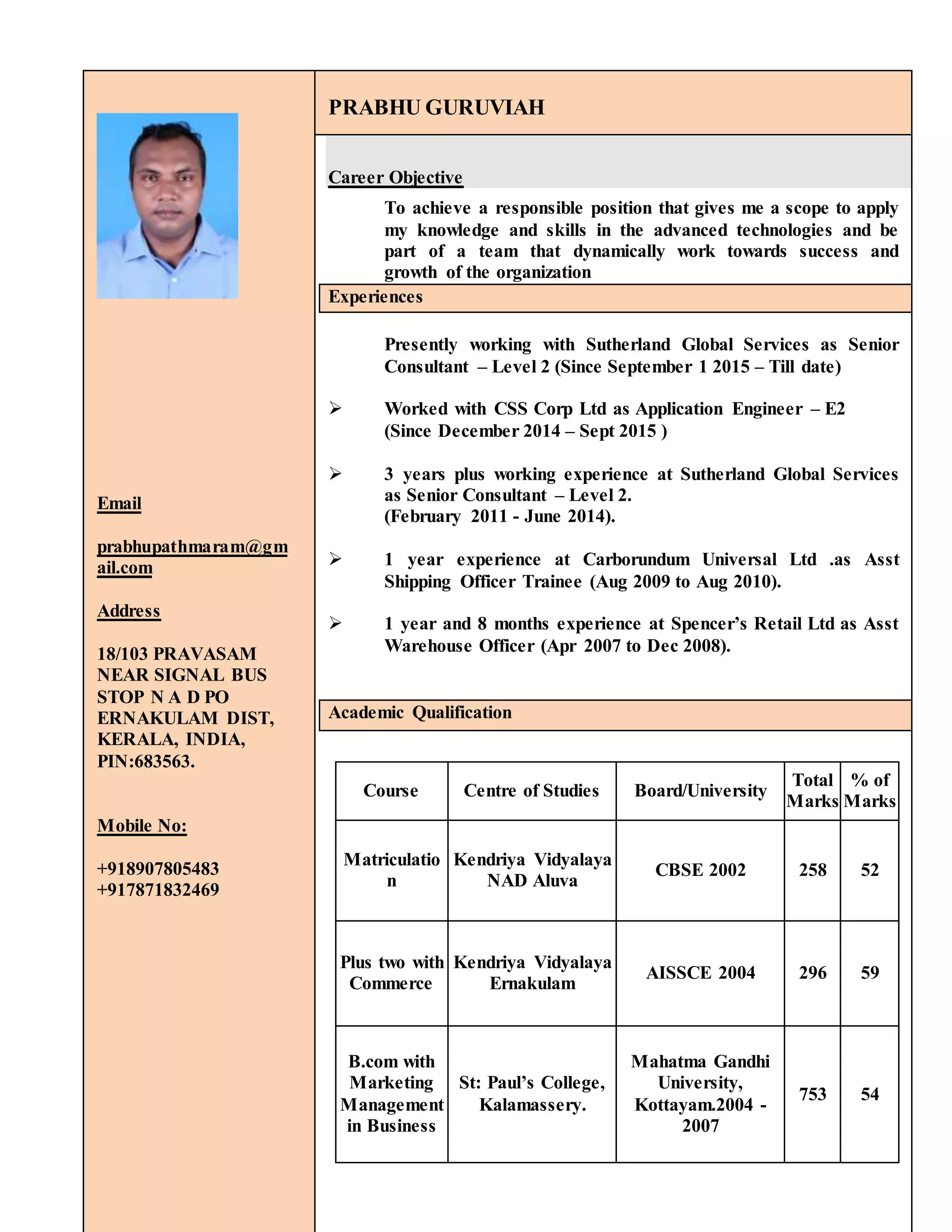 Prabhu guruviah | DOCX