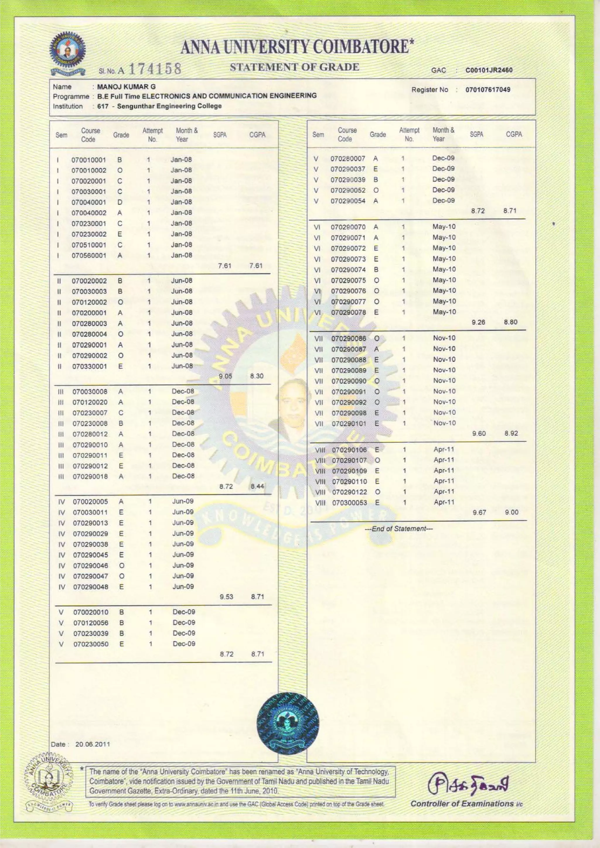 Mark Sheet | PDF