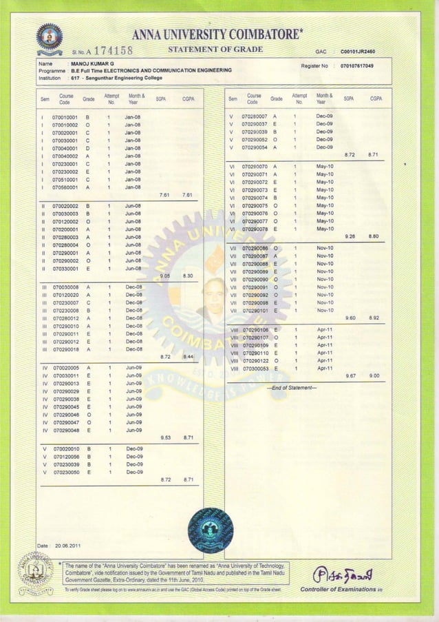 Mark Sheet | PDF