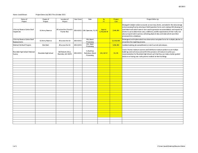 Resume Matrix