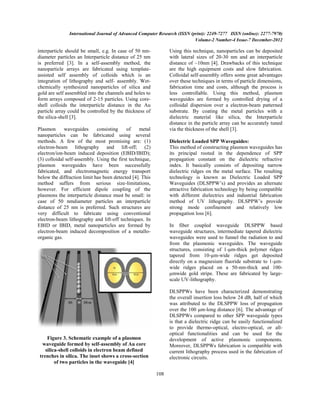 Implementation of Plasmonics | PDF