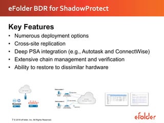 eFolder Expert Series Webinar — 3 Easy Steps to Configuring Your Own ...