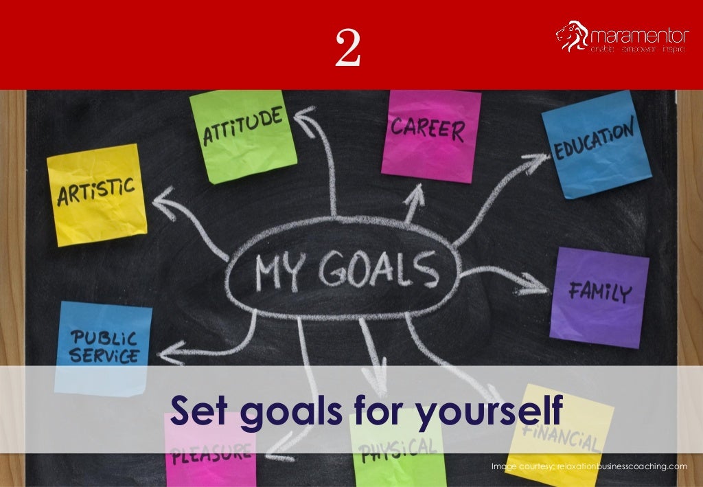 3 Easy Tips To Find Your True Passion