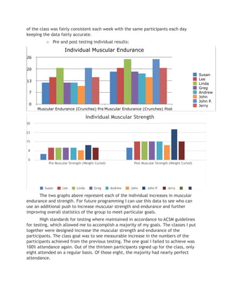 Fitness evaluation report | PDF