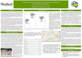 WV-AS poster 2016 | PPTX | Chemistry | Science