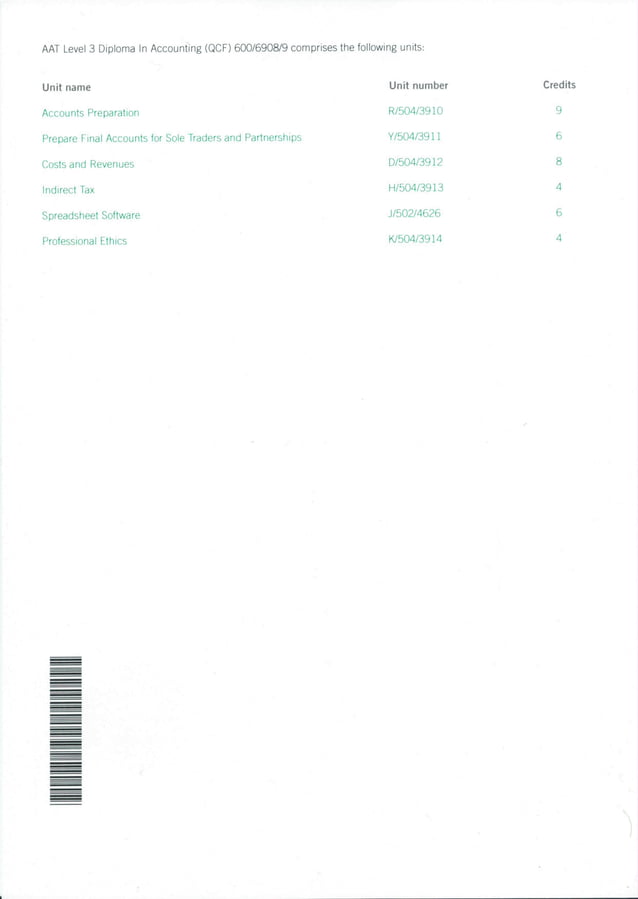 AAT Level 3 | PDF
