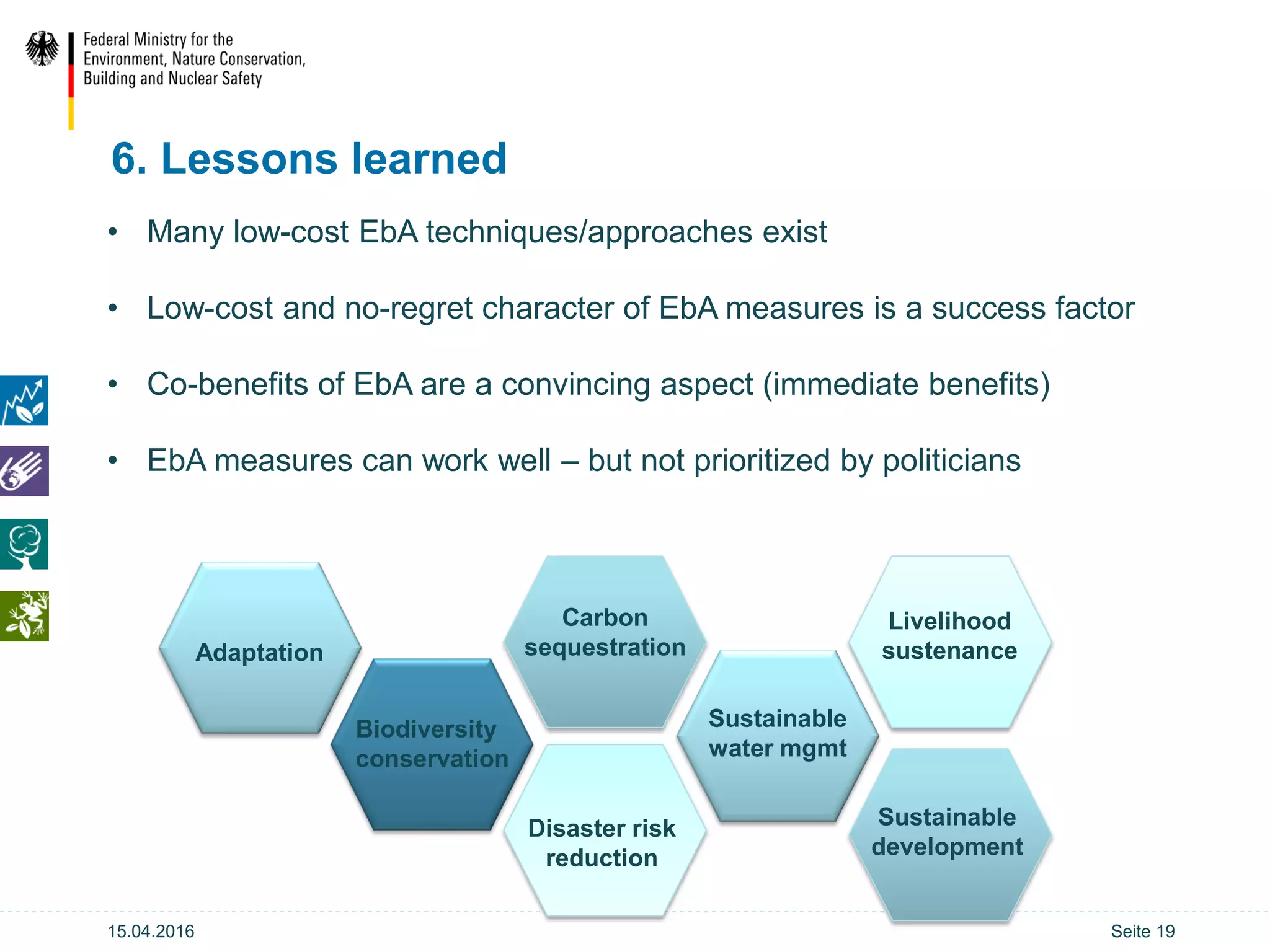 Ecosystem based Adaptation (EbA) in the International Climate ...