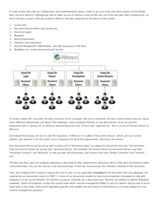Alfresco Records Management part II | PDF