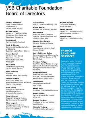 YSB-AR2012-ENG-FINAL-Web | PDF